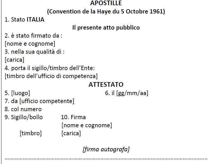Informazioni sull'obbligo delle apostille - Traduzione Apostille